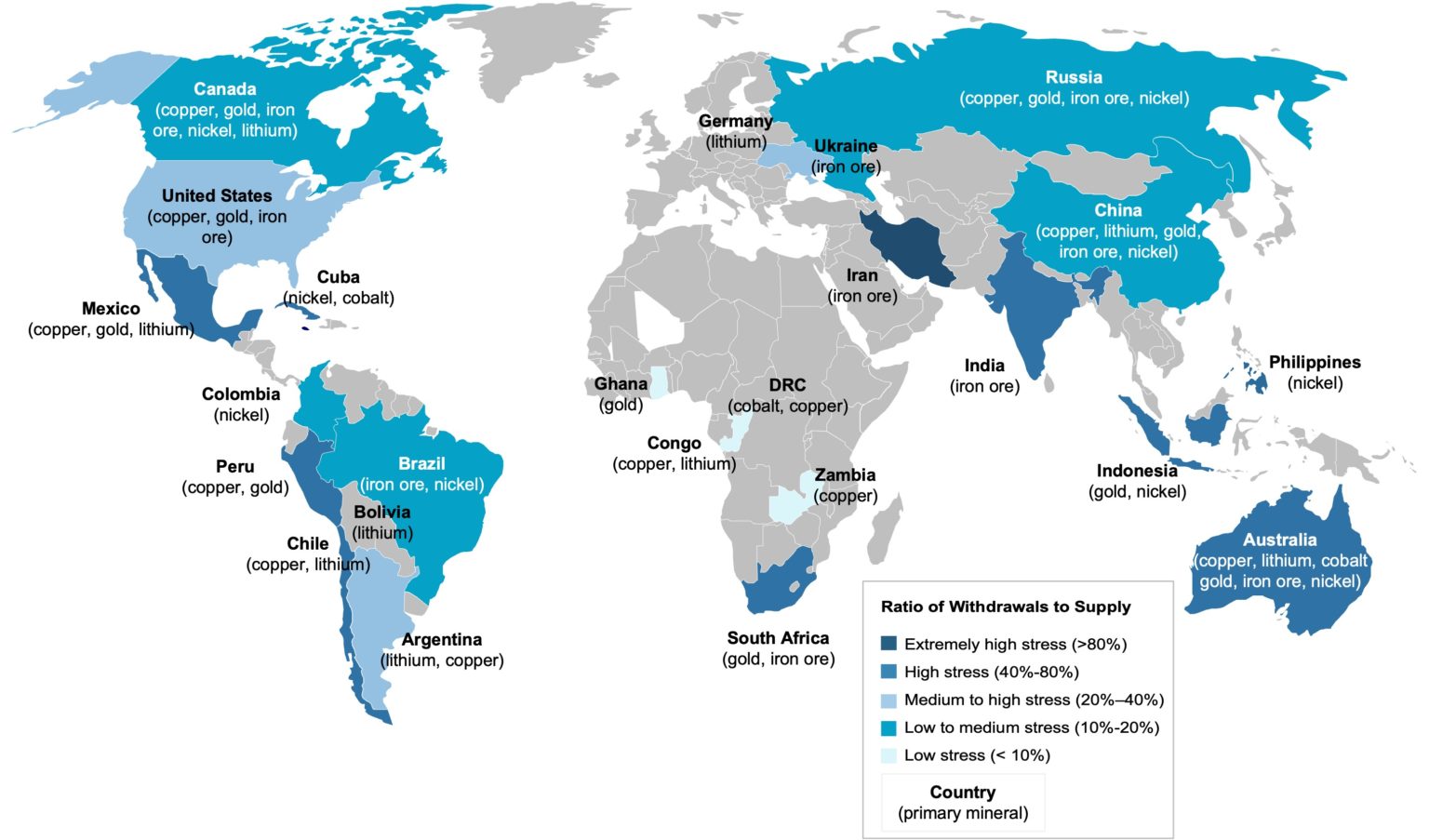 Energy and Transportation are ‘Going Green’ but not without Water