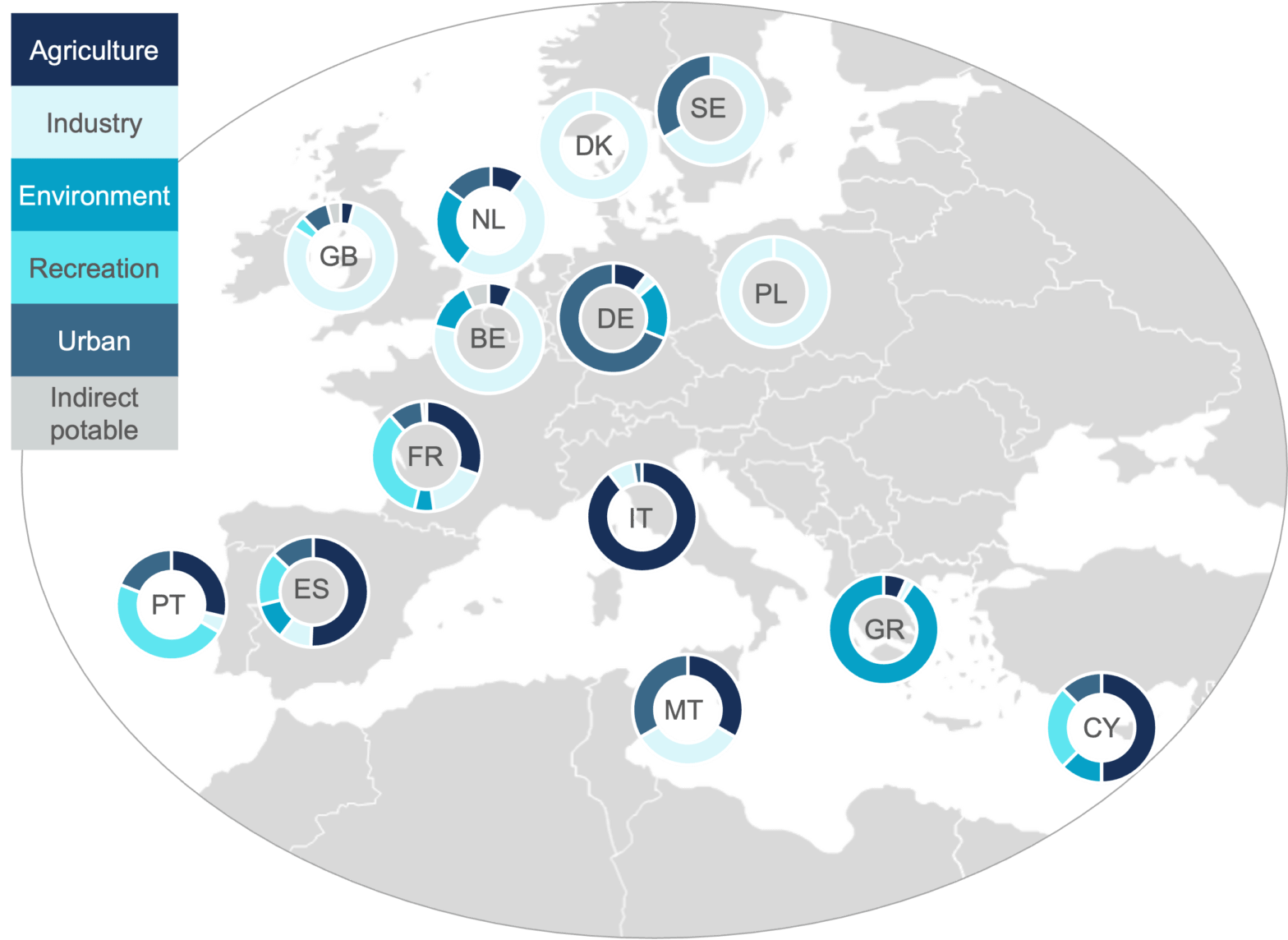 Policy Leadership Key to Water Reuse Development in Europe